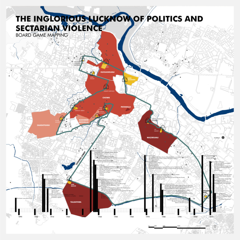 Lucknow Unrestrained | Unbound